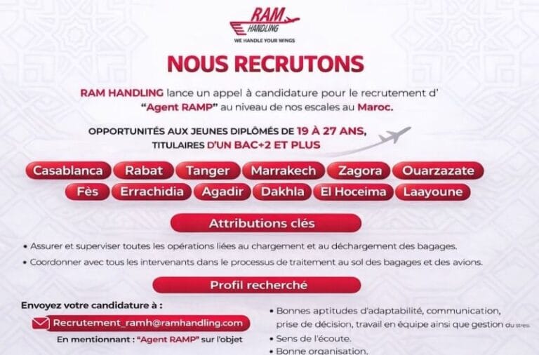 Offres d’emploi RAM Handling : Agents RAMP dans 12 villes